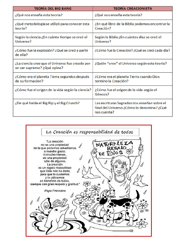 Big Ban | PDF