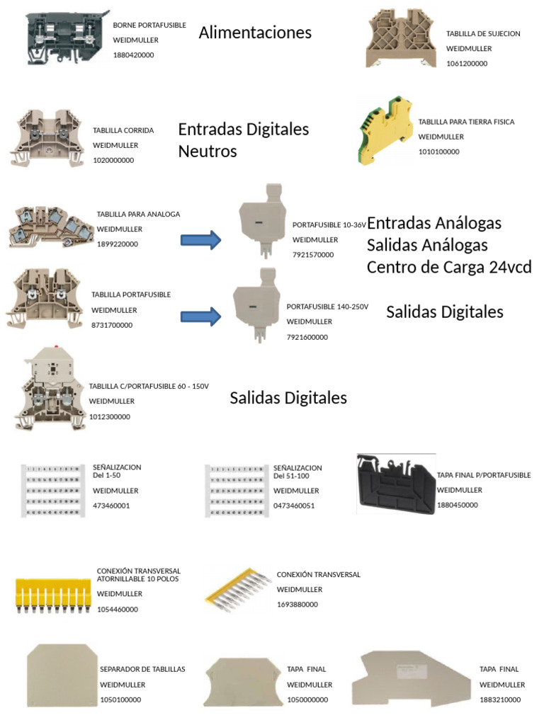 Modelos Tablillas Weidmuller | PDF