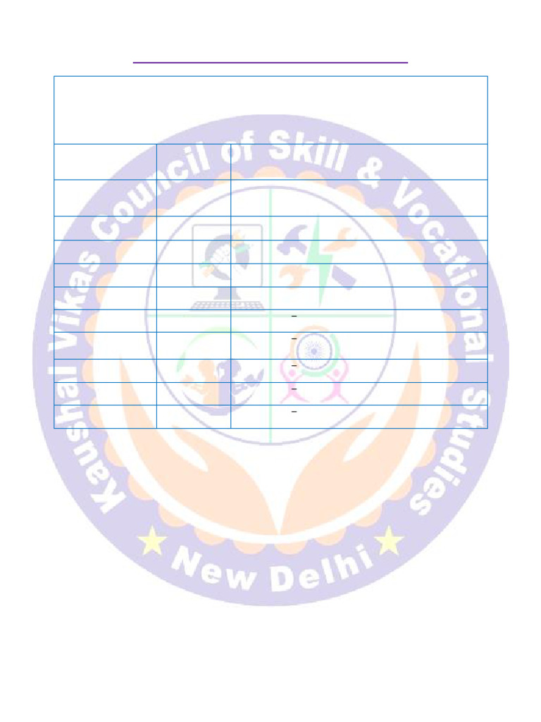 Pharmacy Assistant Course Syllabus | PDF