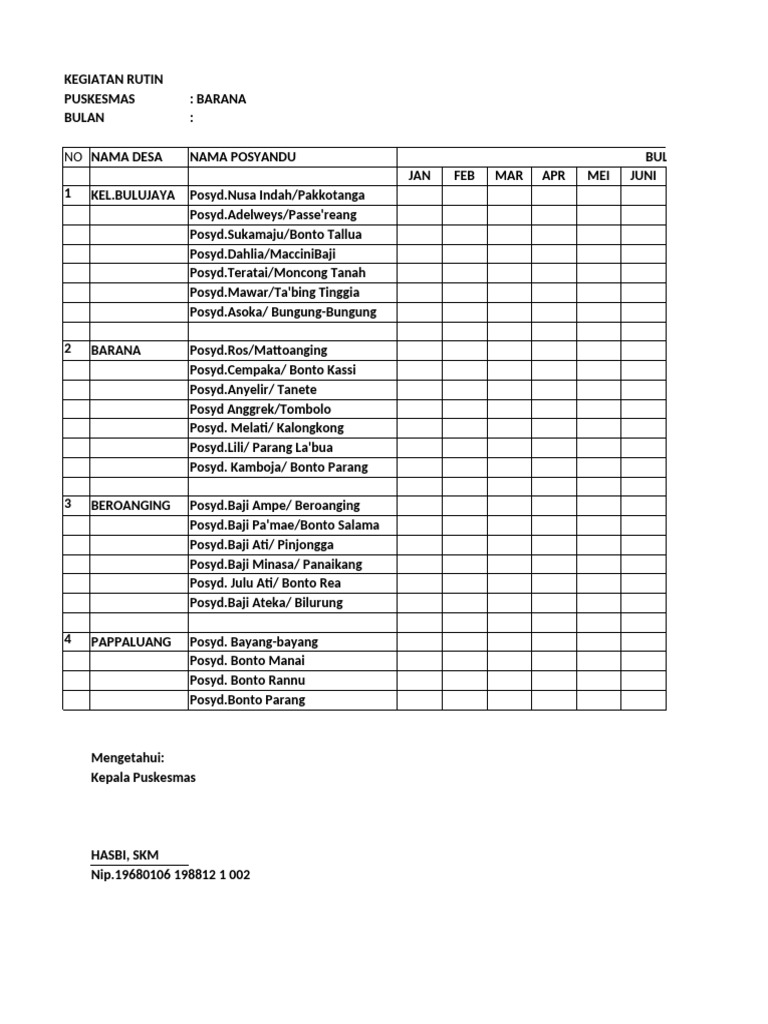 Format Komdat 2023 | PDF