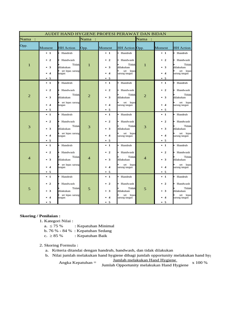 Ceklis Line Ppi RSK Paru | PDF