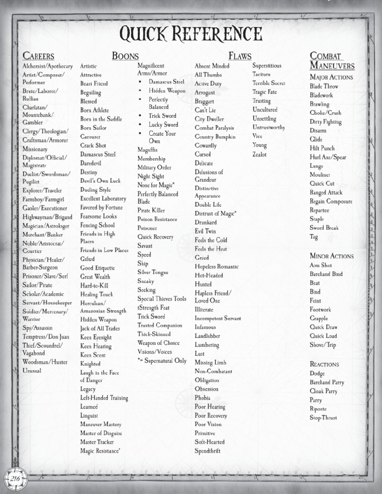 Honor Quick Reference Sheet | PDF