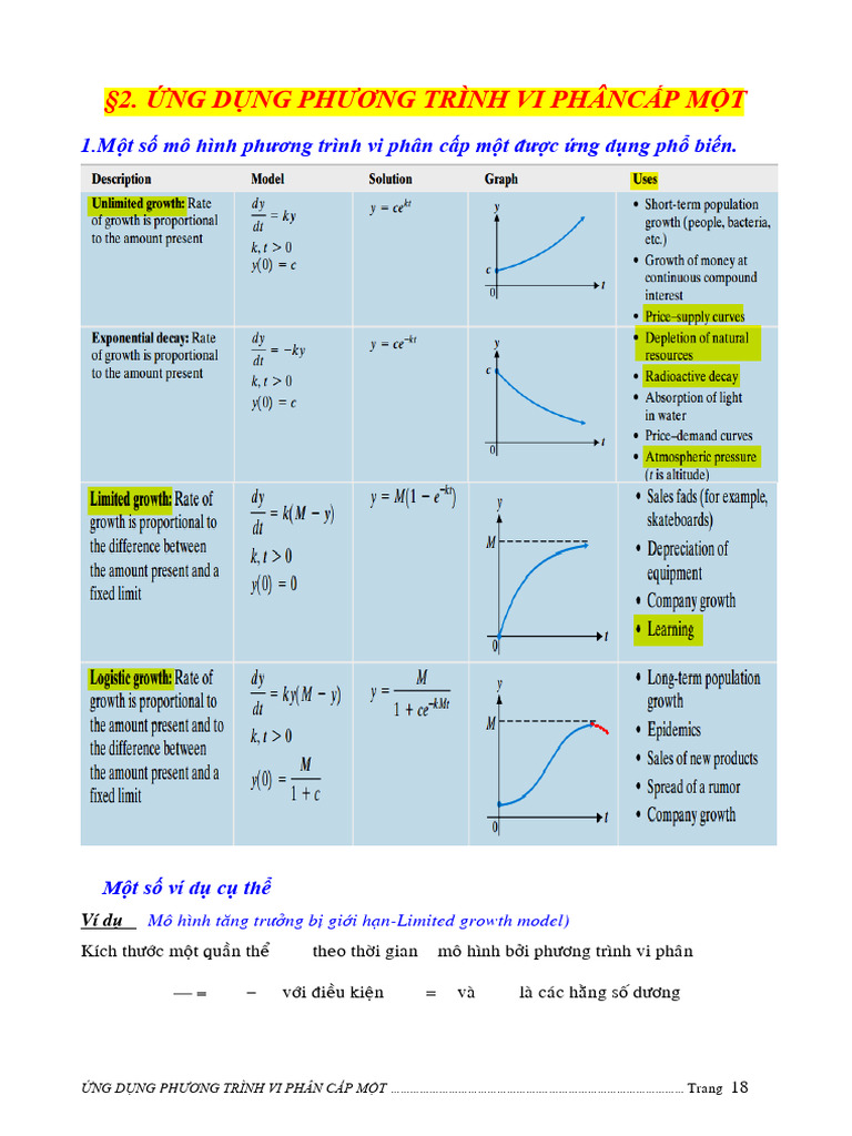 Ứng Dụng PTVP-Cấp Một-2023 | PDF