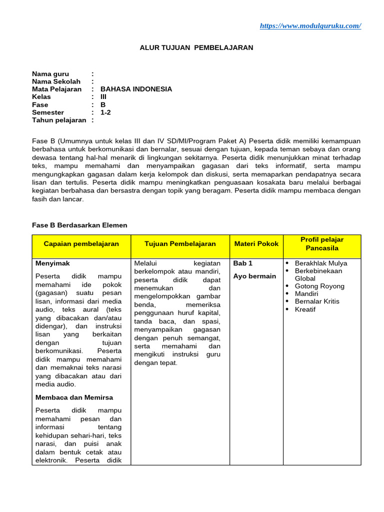 ATP Bahasa Indonesia Kelas 3 (Modulguruku - Com) | PDF