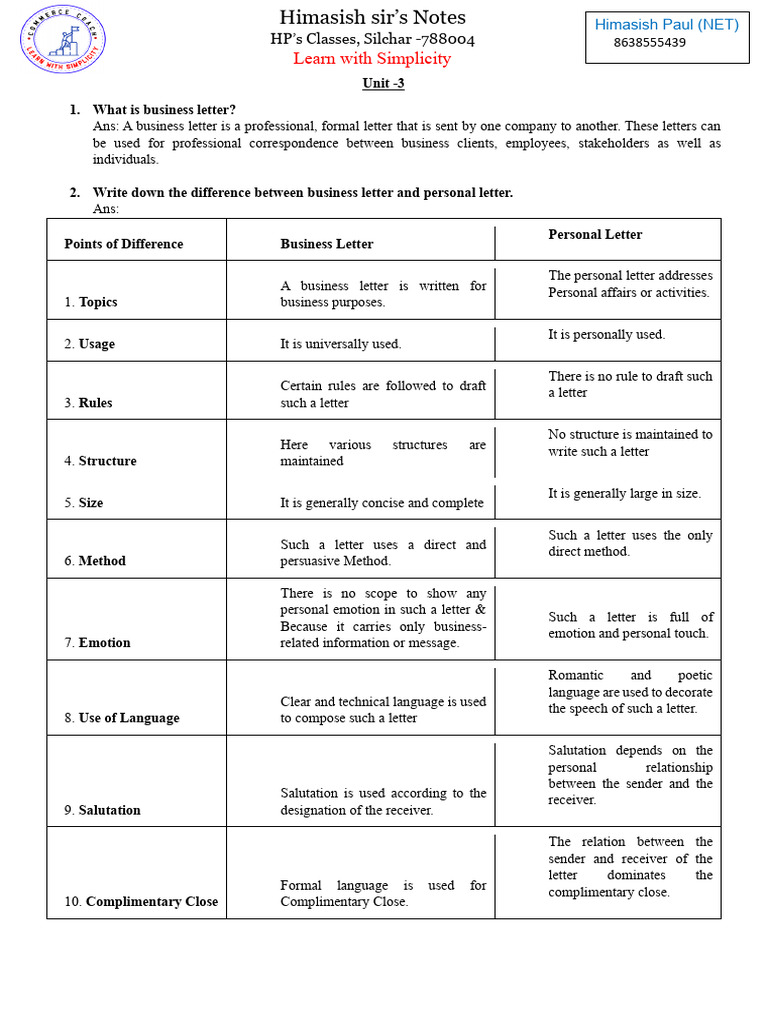 Business Letter Writing Guide | PDF | Résumé | Employment
