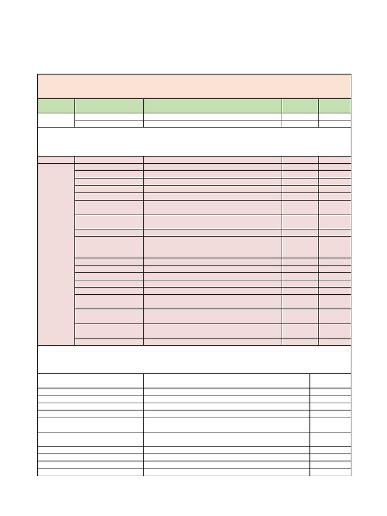 Kamus Coding BPJS Bedah Vaskular Dan Endovaskular REV 21-02-23 | PDF