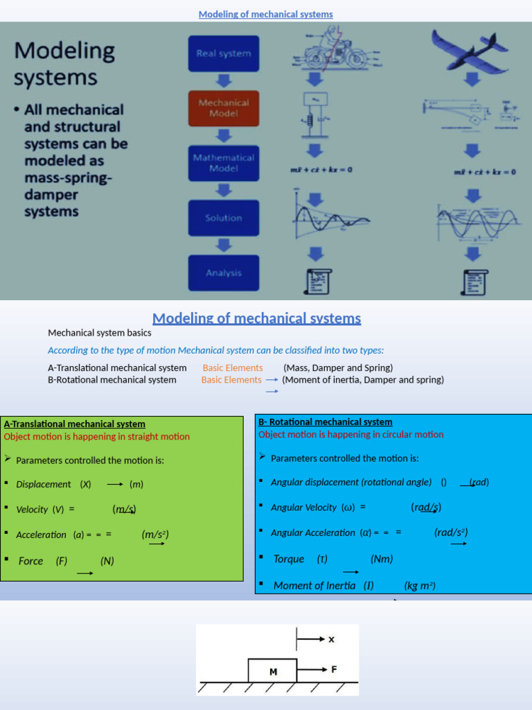 Modeling of Mechanical Systems | PDF | Torque | Mechanics