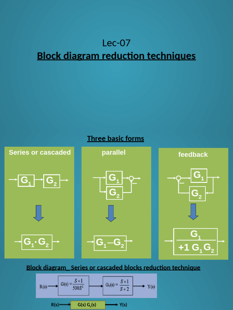 Control Systems Block Reduction | PDF | Electronic Engineering ...