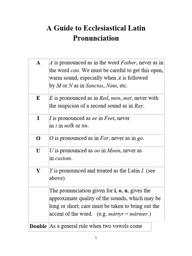 Ecclesiastical Latin Pronunciation Guide | PDF | Oral Communication ...