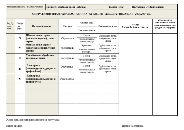 Mesecni Plan I1 | PDF