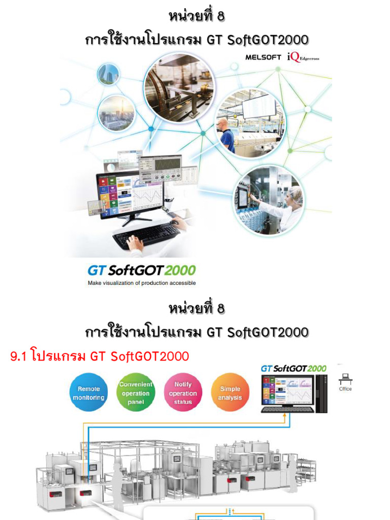 หน่วยที่ 8 การใช้งานโปรแกรม GT SoftGOT2000 | PDF