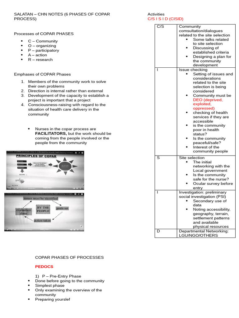 SALATAN-CHNNOTESFINALS | PDF | Empowerment