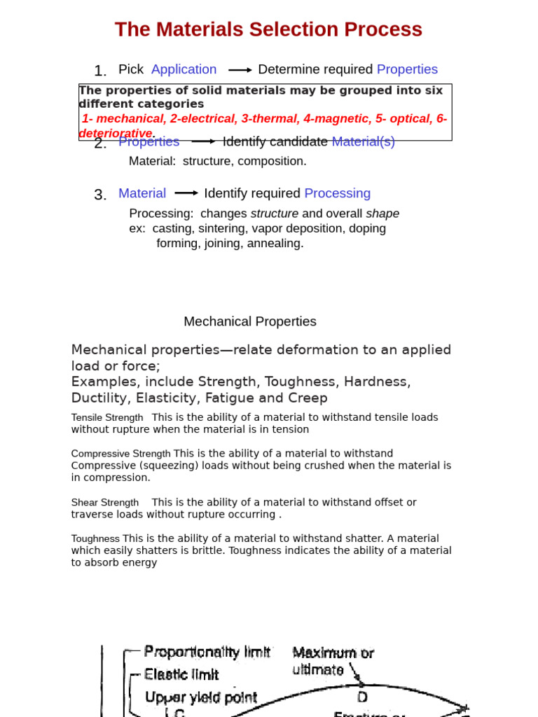Lecture-02-The Materials Selection Process | PDF | Strength Of ...