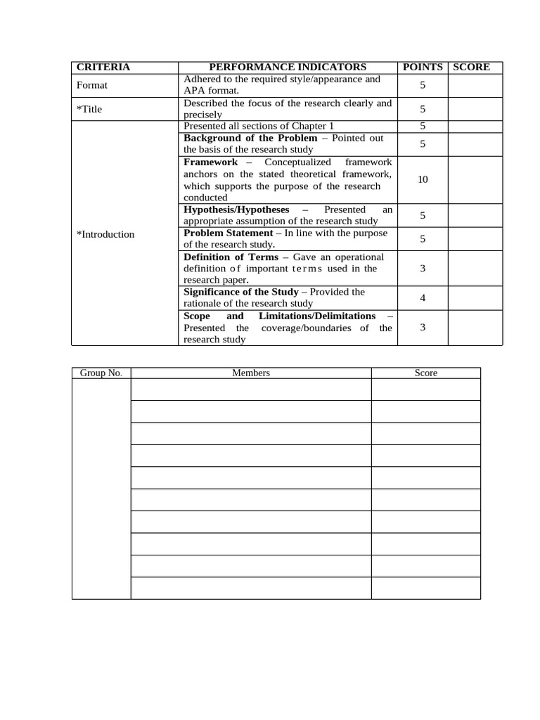 RUBRICS FOR TITLE DEFENSE AutoRecovered | PDF