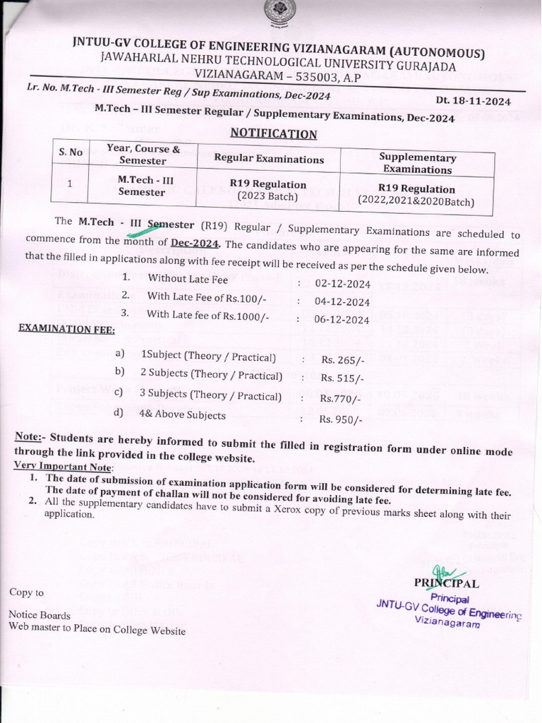 M.Tech III Sem | PDF