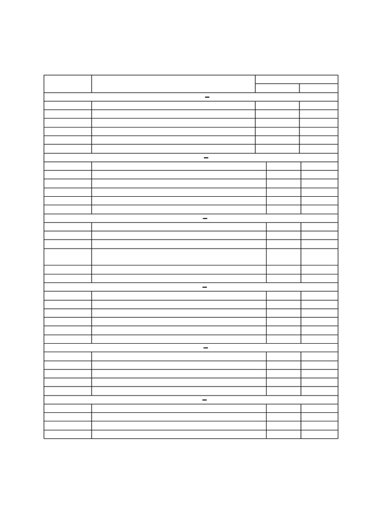 BSCIT_syllabus (1) | PDF | Databases | Pl/Sql BSCIT_syllabus (1) | PDF | Databases | Pl/Sql