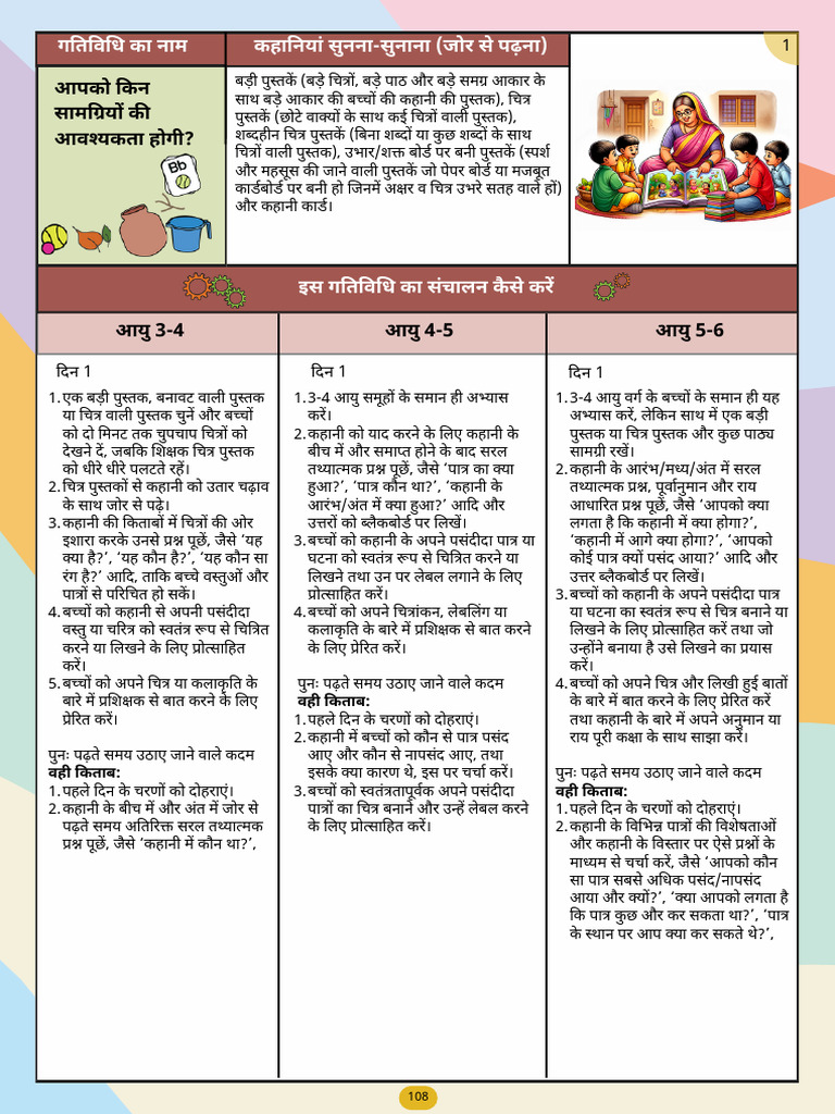 hi_9_3_activity_1 | PDF