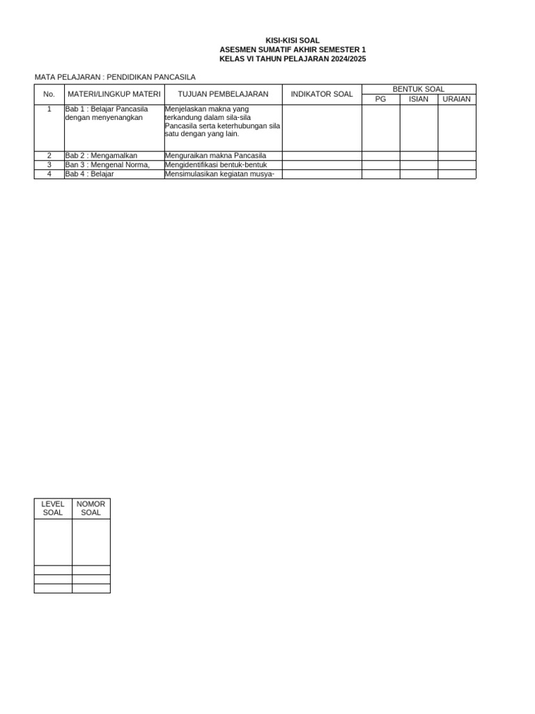 KISI-KISI ASAS 1 | PDF