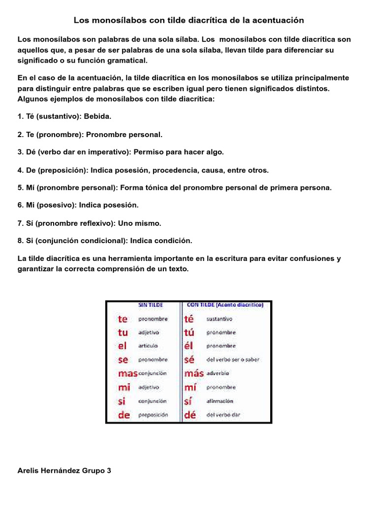 Los monosílabos son palabras de una sola sílaba.Los monosílabos con ...