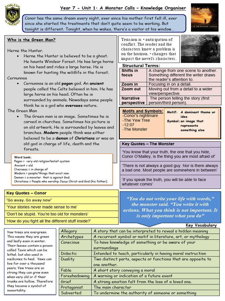 Y7 Unit 1 A Monster Calls KO NEW 2022 | PDF | Religious Belief And Doctrine
