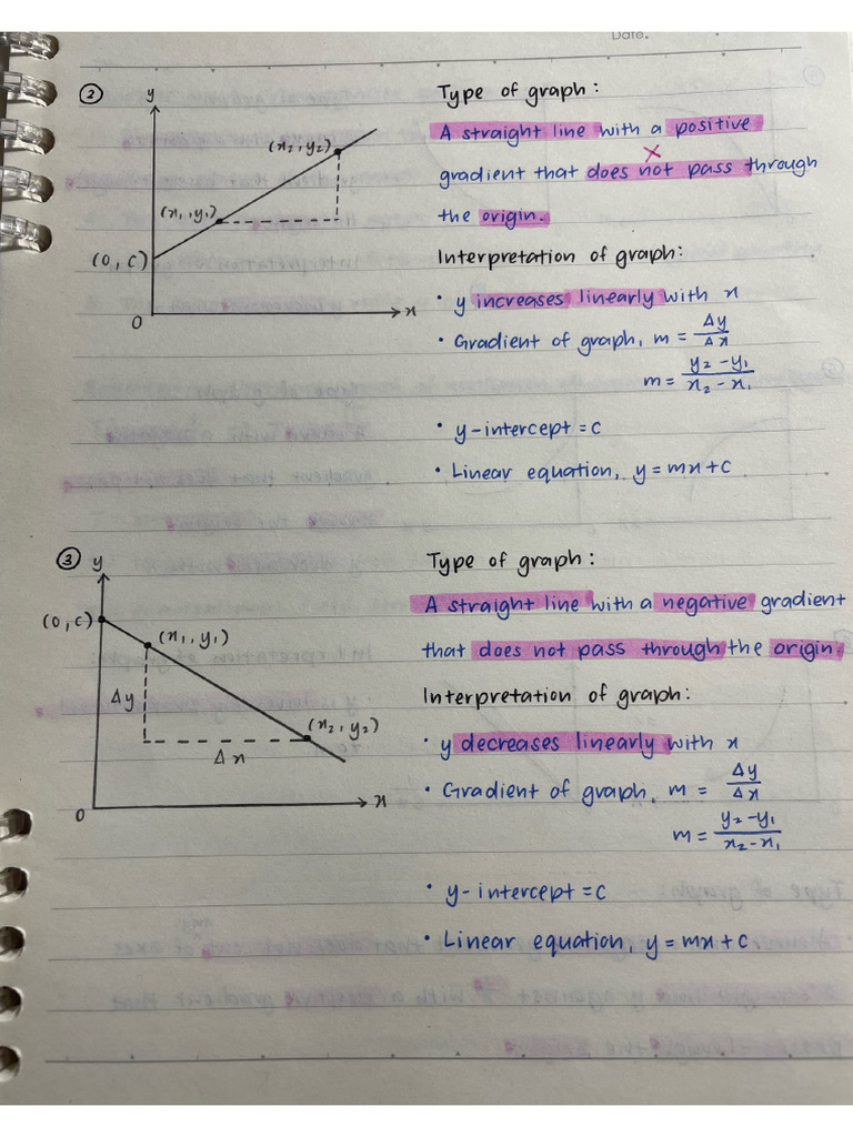 Physic KSSM Chapter 1 Form 4 | PDF
