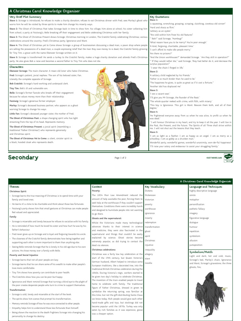 A Christmas Carol Study Guide | PDF | Ebenezer Scrooge | A Christmas Carol