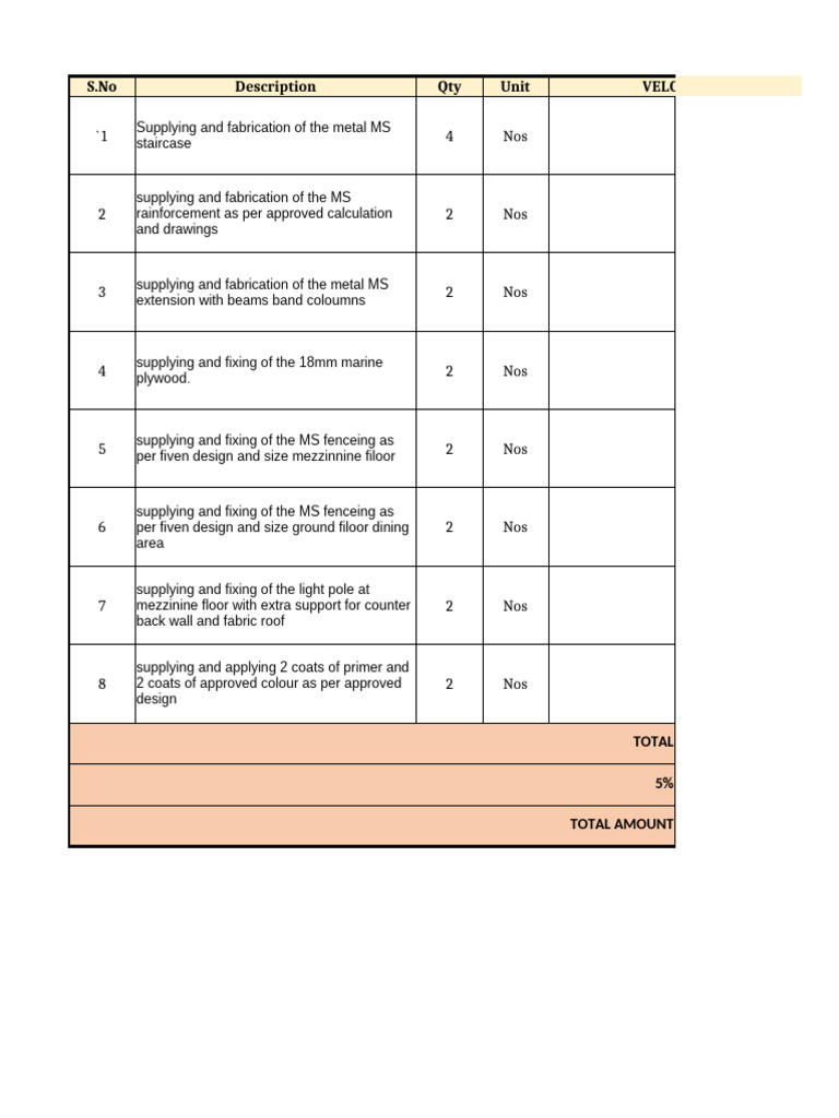 Boq Steel Fabrication Work f1 Aux | PDF