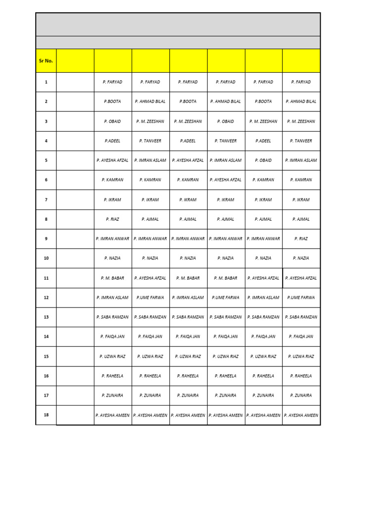 Invigilation Record For Periodic Test-4&2 Part-1&2 | PDF