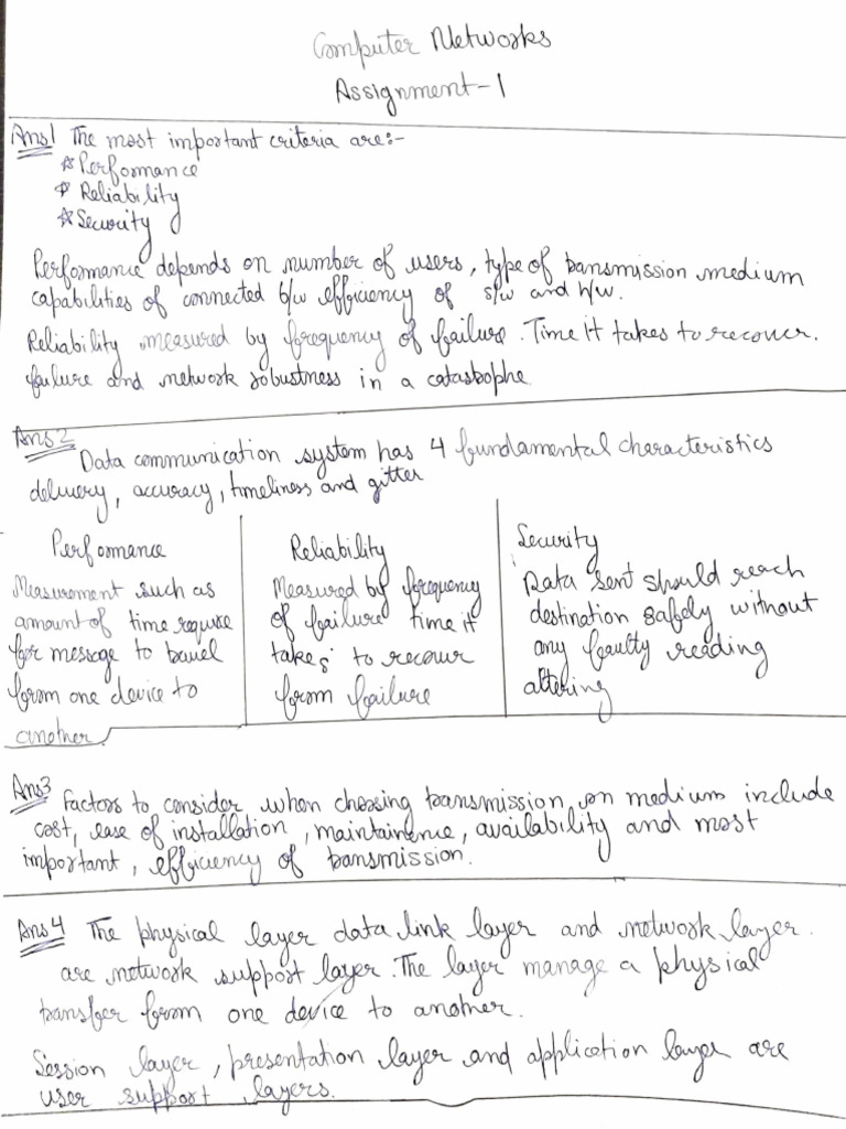 CN Assignment 1 | PDF