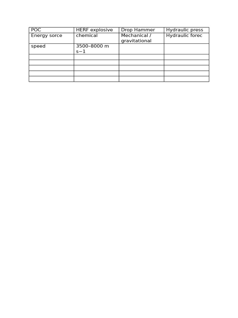 Report Herf | PDF