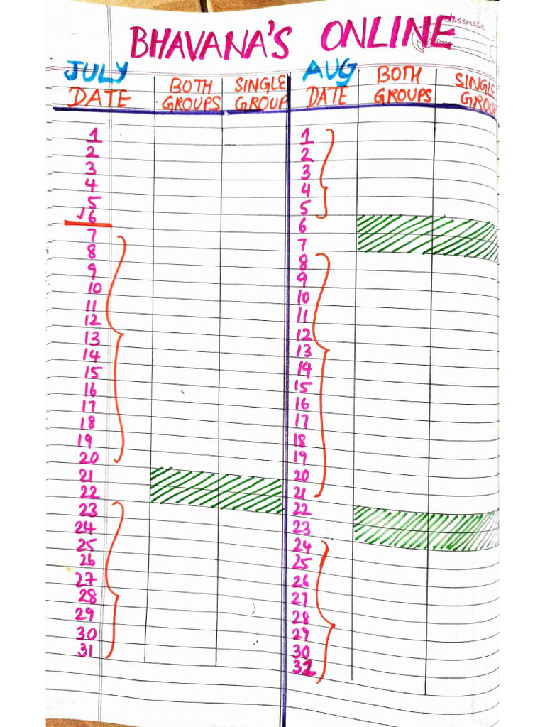 4 month study plan | PDF