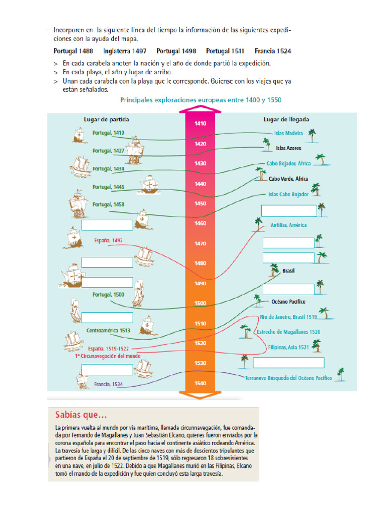 Expansion Europea - Actividad | PDF