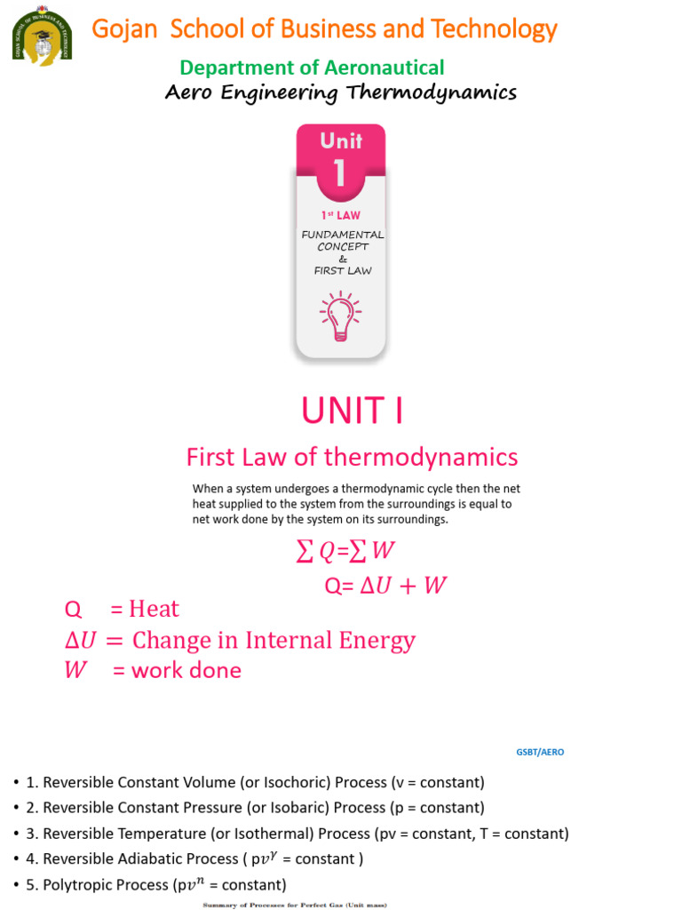 UNIT-I | PDF | Continuum Mechanics | Branches Of Thermodynamics