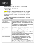 Các Thành Tố Của Quá Trình Dạy Học | PDF