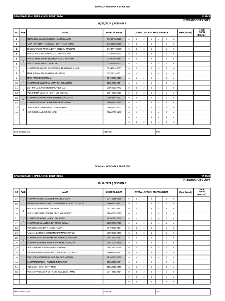 SPM Speaking Pair 2024 | PDF