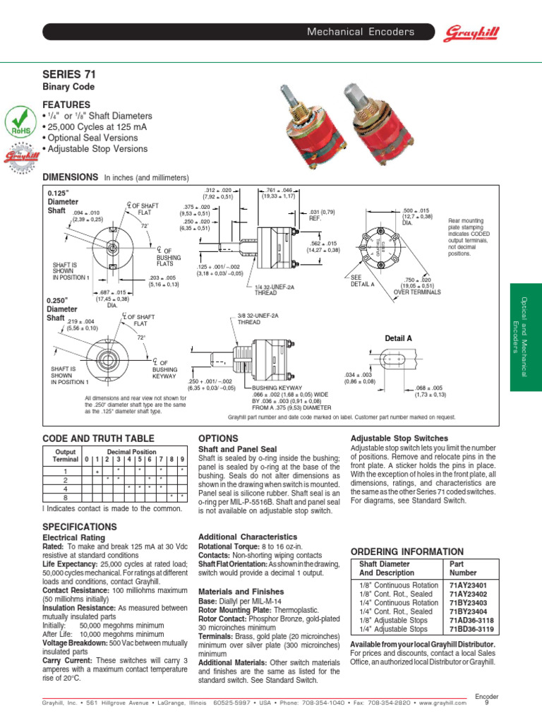 ENCODER MECANICO | PDF | Switch | Electrical Engineering