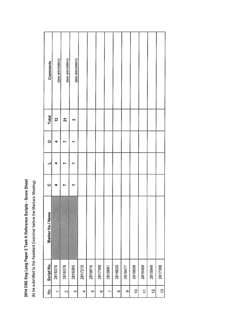 2014 DSE Eng 2A Reference Scripts | PDF