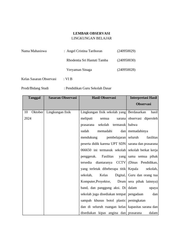 Lampiran 2. LK 2a Contoh Format Lembar Observasi Lingkungan Belajar di ...