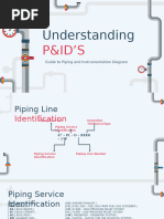 Piping Abbreviations | PDF | Pipe (Fluid Conveyance) | Valve