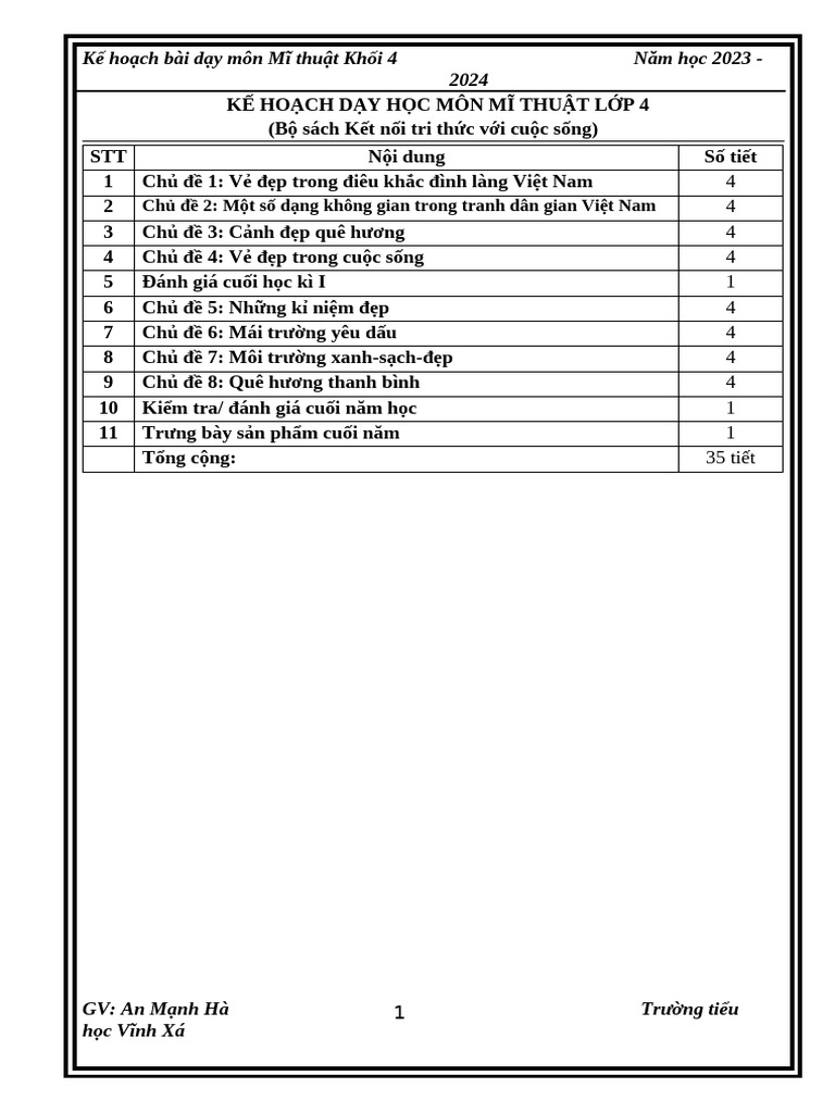 KHBD-L P 4-KNTT - C NĂM | PDF