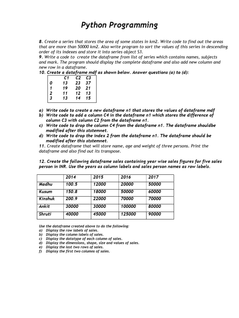 Ip Practical 2024 2025 | PDF | Data Management | Databases