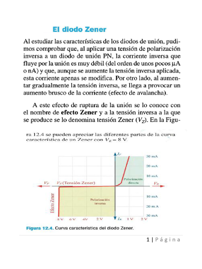 Teoría Del Diodo Zener | PDF