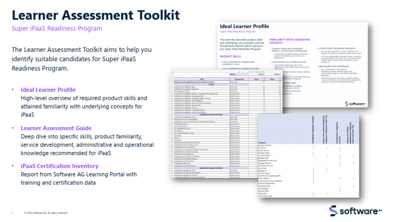 Overview-Learner-Assessment-Toolkit_Super-iPaaS-Readiness-Program | PDF
