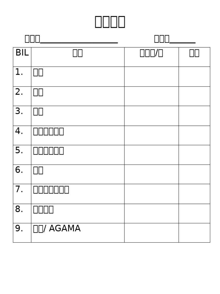 Buku Teks List | PDF