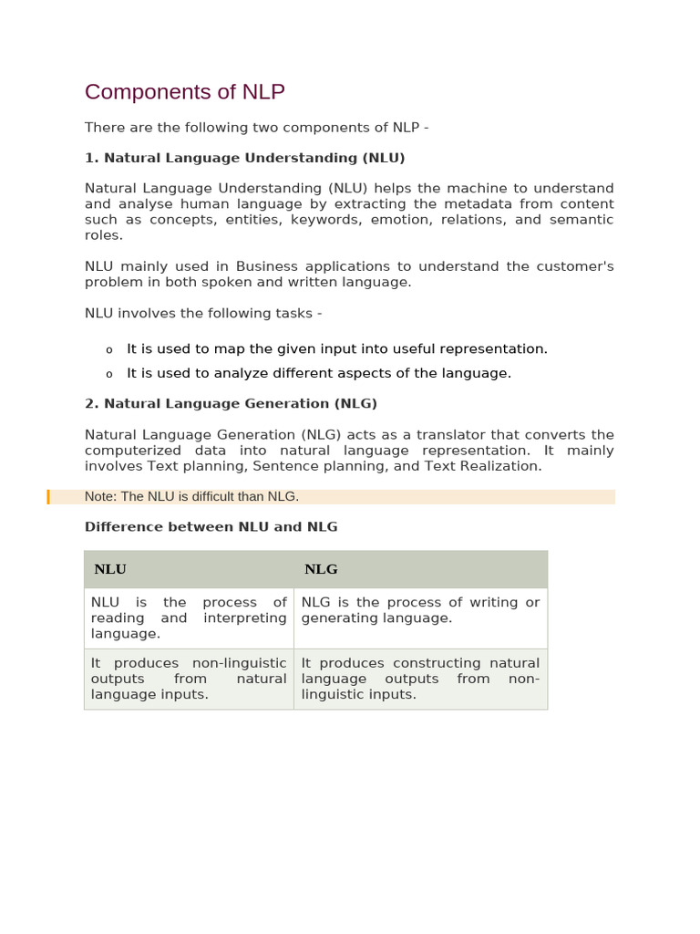 Components of NLP | PDF
