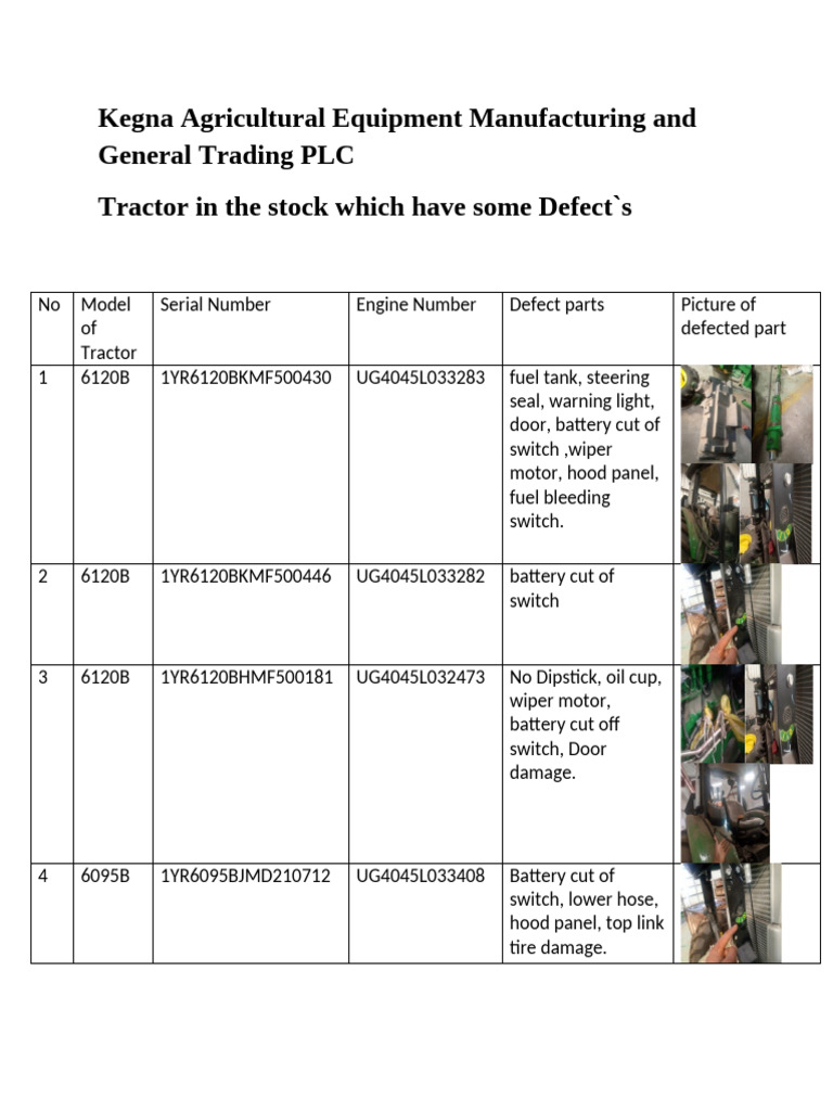 Defect Tractor in the Stock | PDF