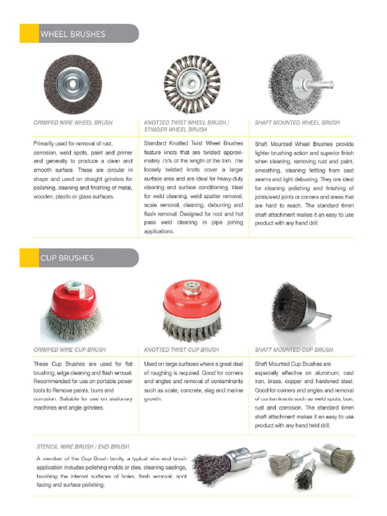 Wire Brush | PDF