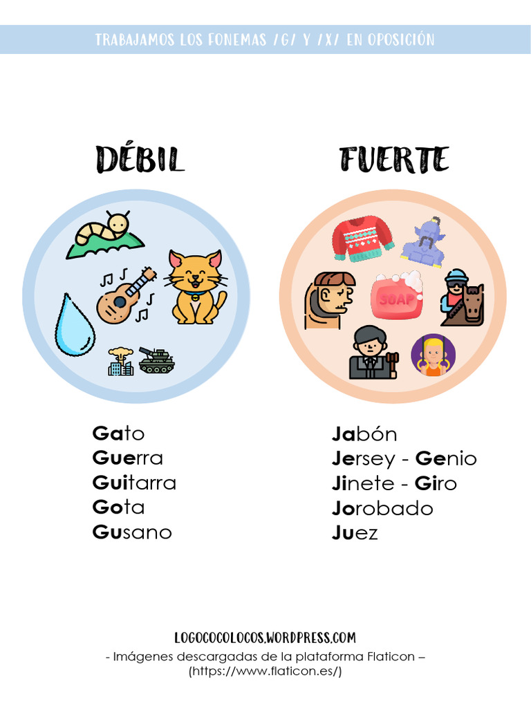 1 Trabajamos Los Fonemas G y J | PDF