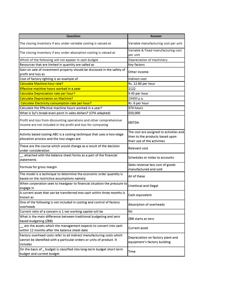 Accounts Finc001 Updated Case Study | PDF | Linear Regression | Income ...
