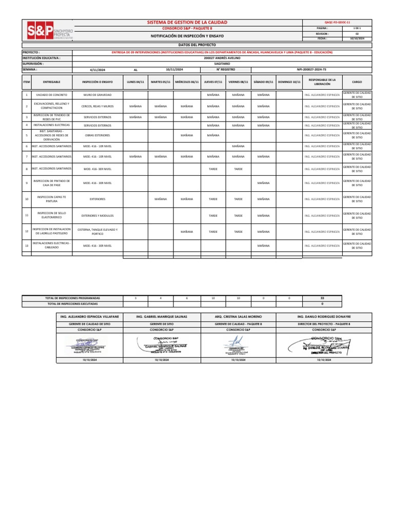 Npi-200027-2024 - Semana 45 | PDF